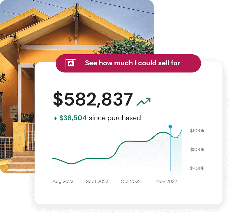 Homeowner Dashboard - Movoto