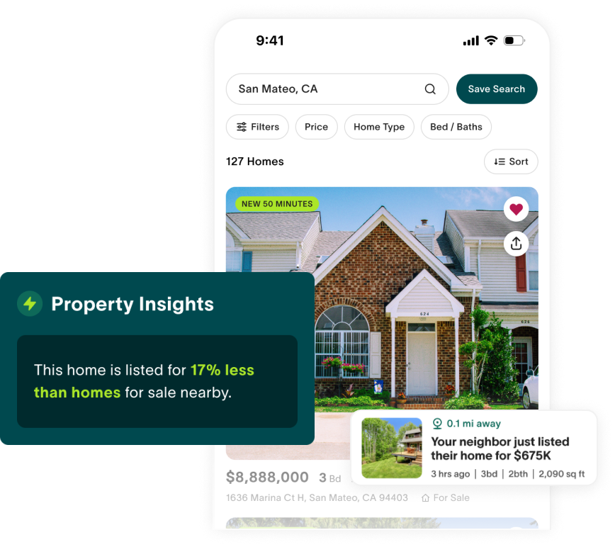 Real Estate, Homes for Sale, MLS Listings | Movoto